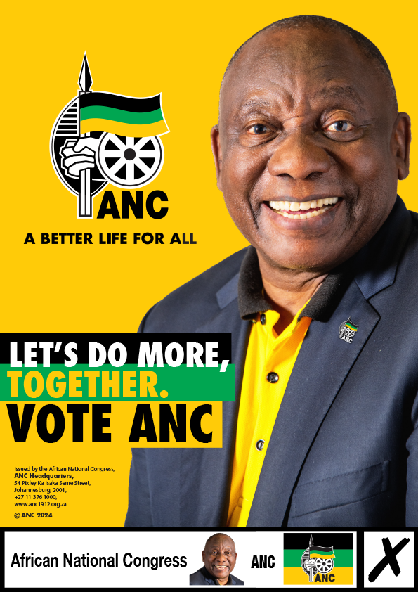 Resources – ANC